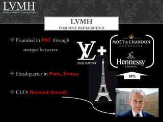 LVMH | PPTX