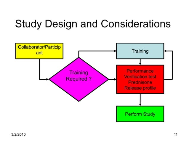 Global Comparator Standards | PDF