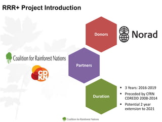 Global conference 2018 RRR+ project update | PPT