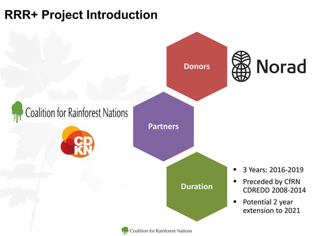 Global conference 2018 RRR+ project update | PPT