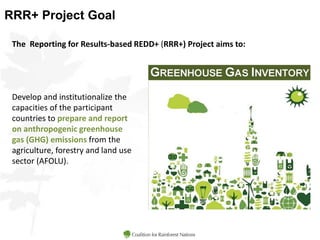 Global conference 2018 RRR+ project update | PPT