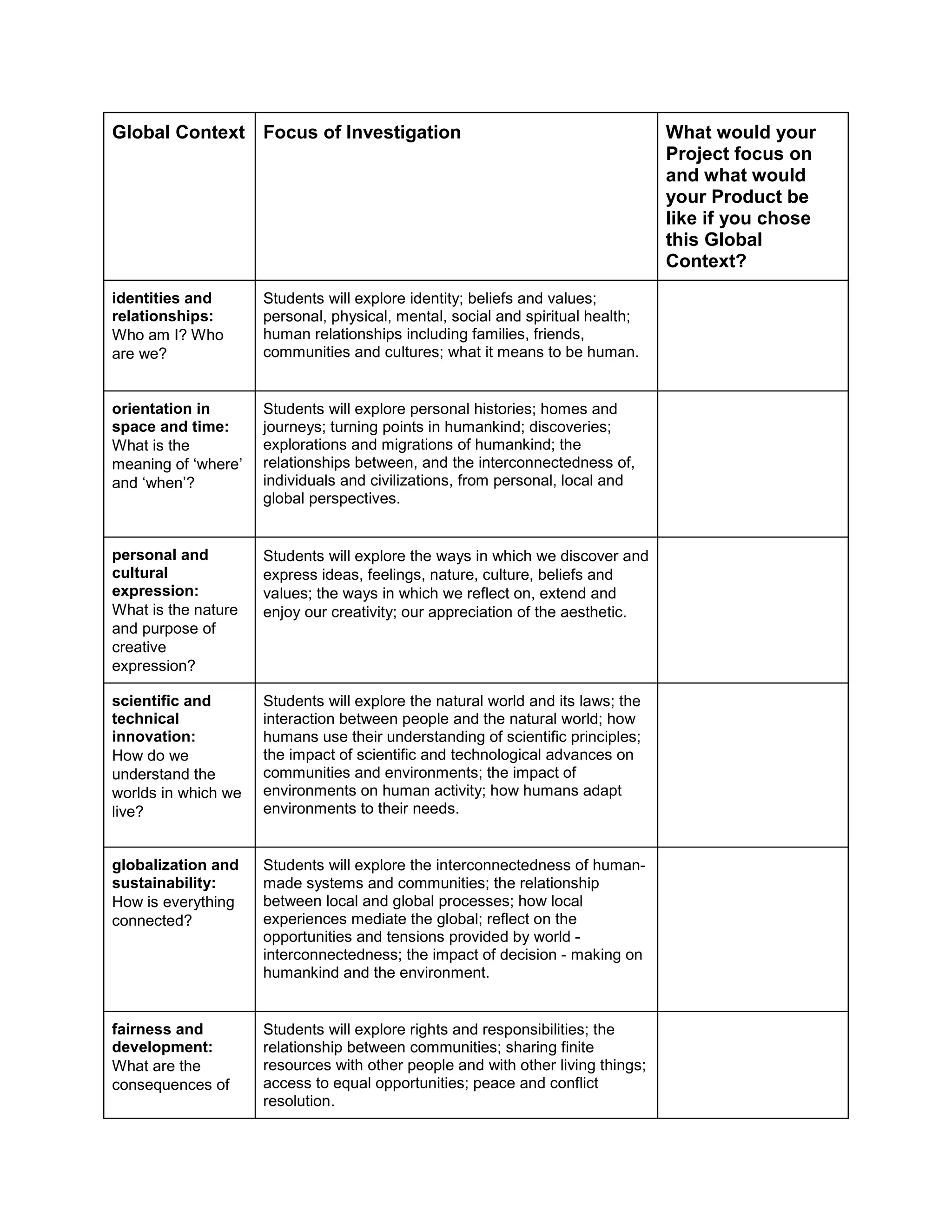 Global contexts | PDF