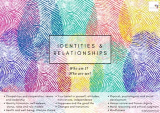 Global Contexts | PPT