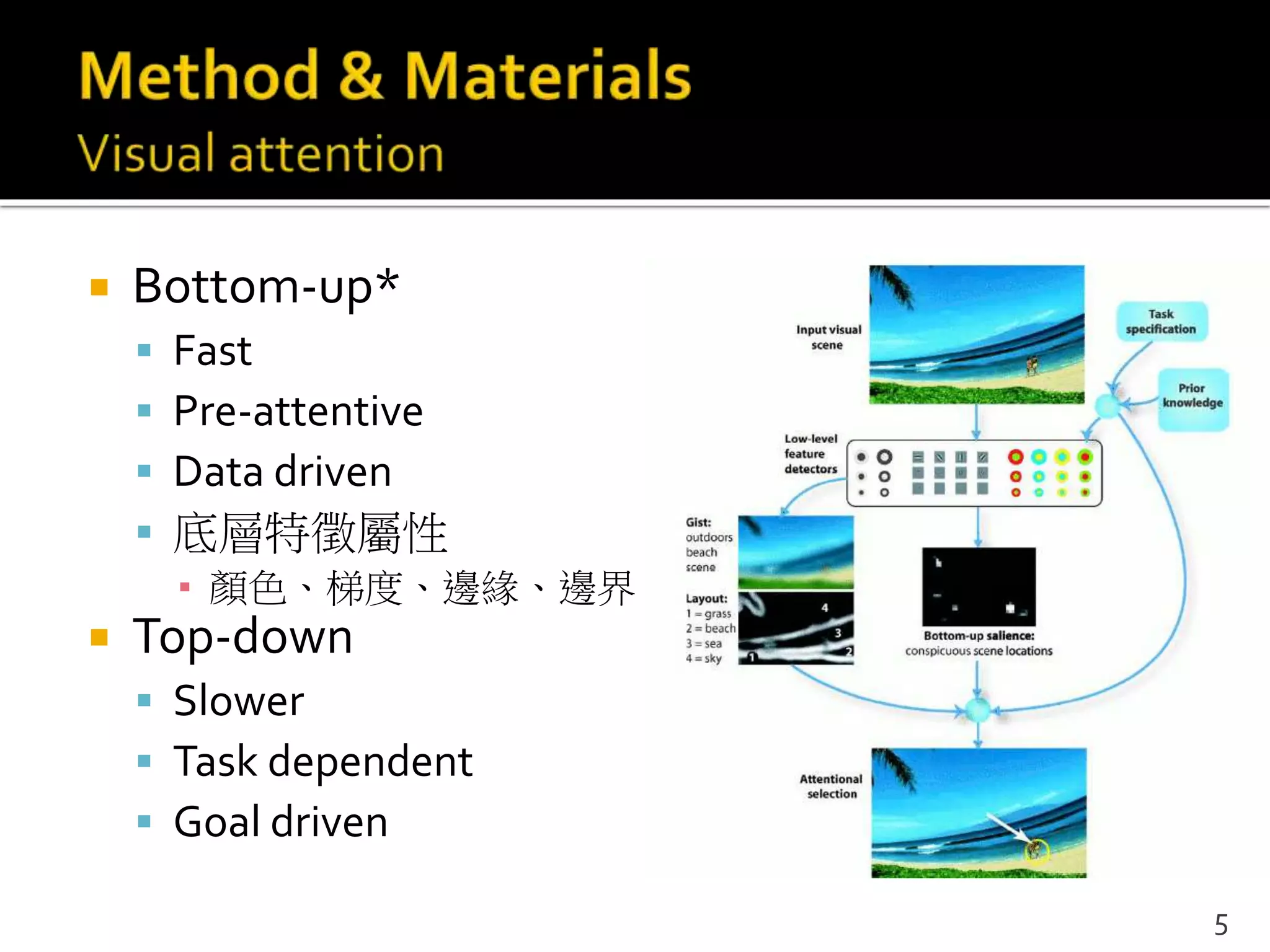 Global Contrast Based Salient Region Detection Ppt