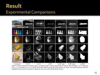 Global contrast based salient region detection | PPT
