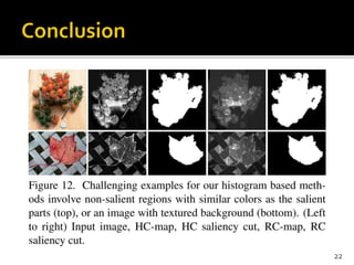 Global contrast based salient region detection | PPT
