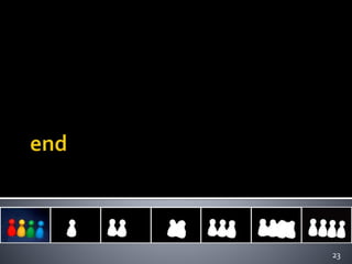 Global contrast based salient region detection | PPT