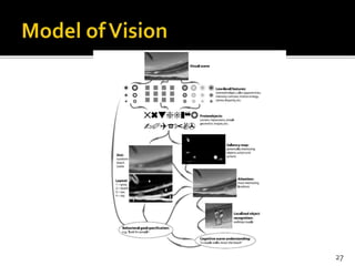 Global contrast based salient region detection | PPT