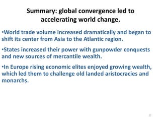 Global convergence pp | PPTX