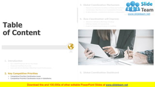 Global Coordination PowerPoint Presentation Slides | PDF