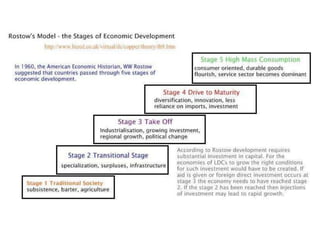 Global core and periphery | PPTX