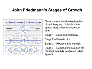 Global core and periphery | PPTX