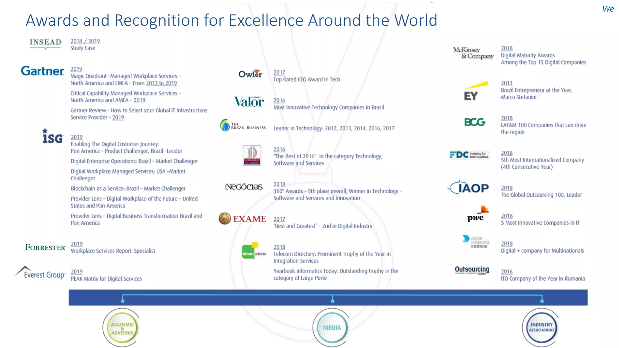 GlobalCorporatePresentationFINAL (002).pptx