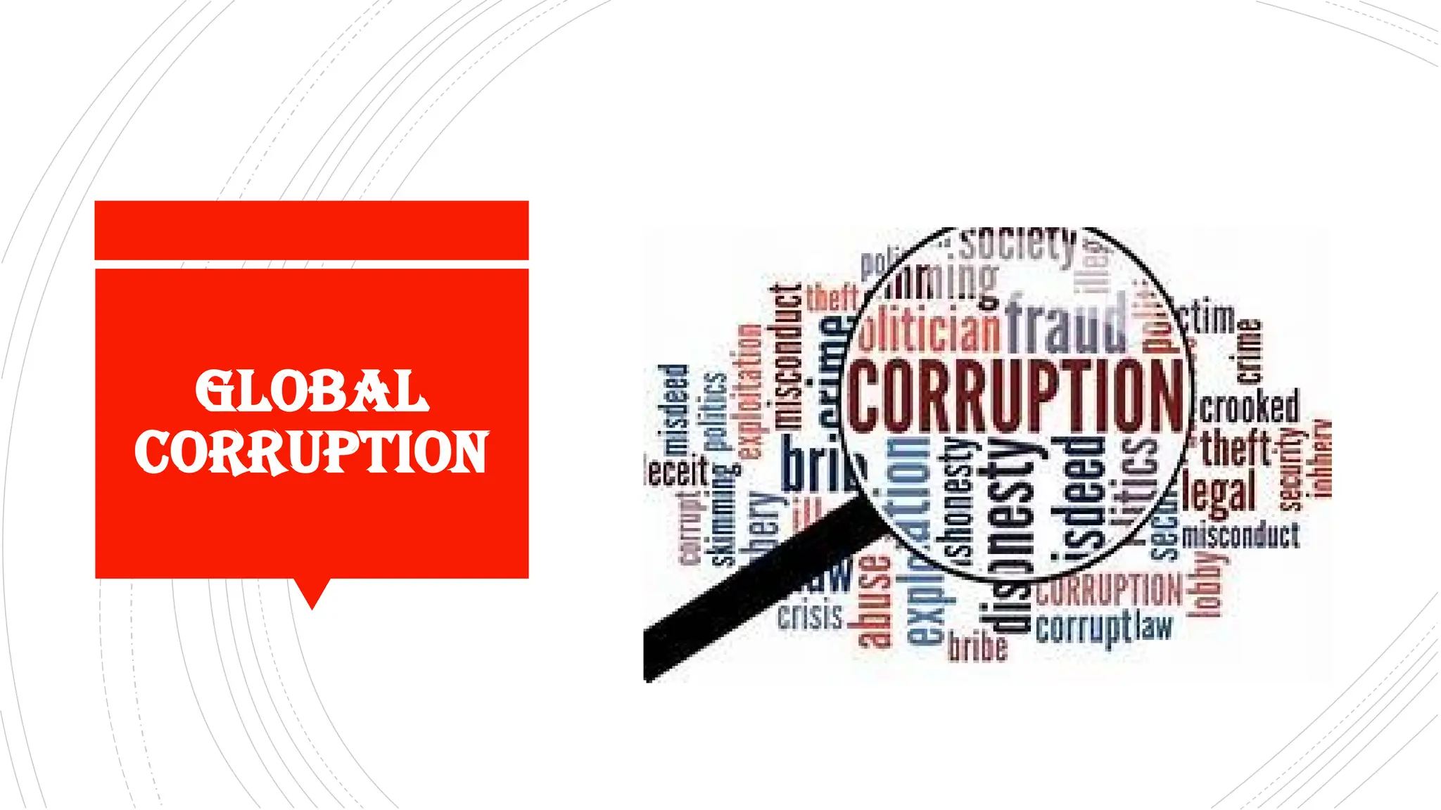 Corruption Across Borders: A Global Perspective | PPT