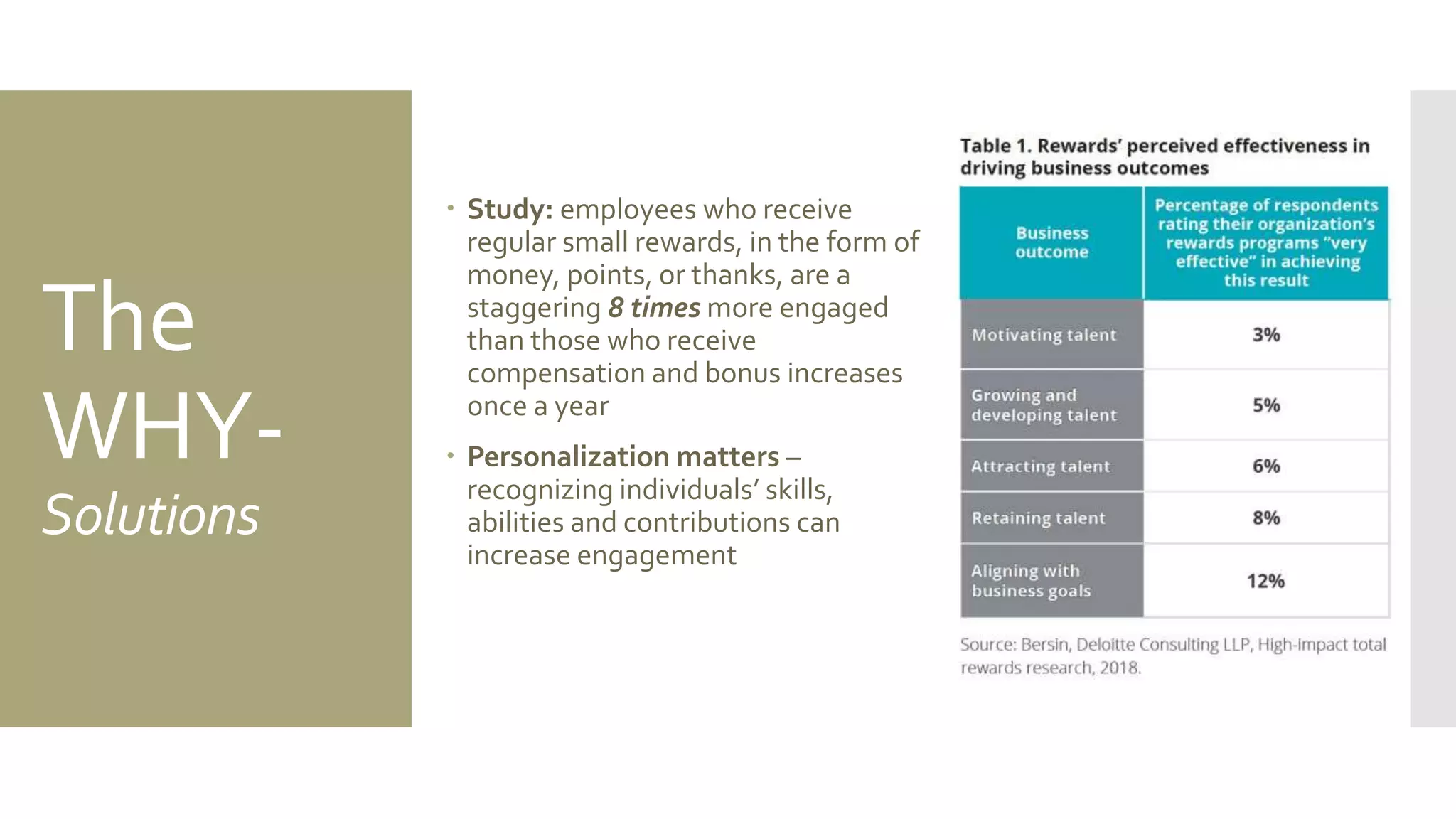 Digital Badges: The What, The Why and The How | PPTX