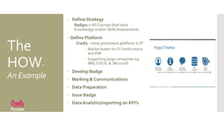 Digital Badges: The What, The Why and The How | PPTX