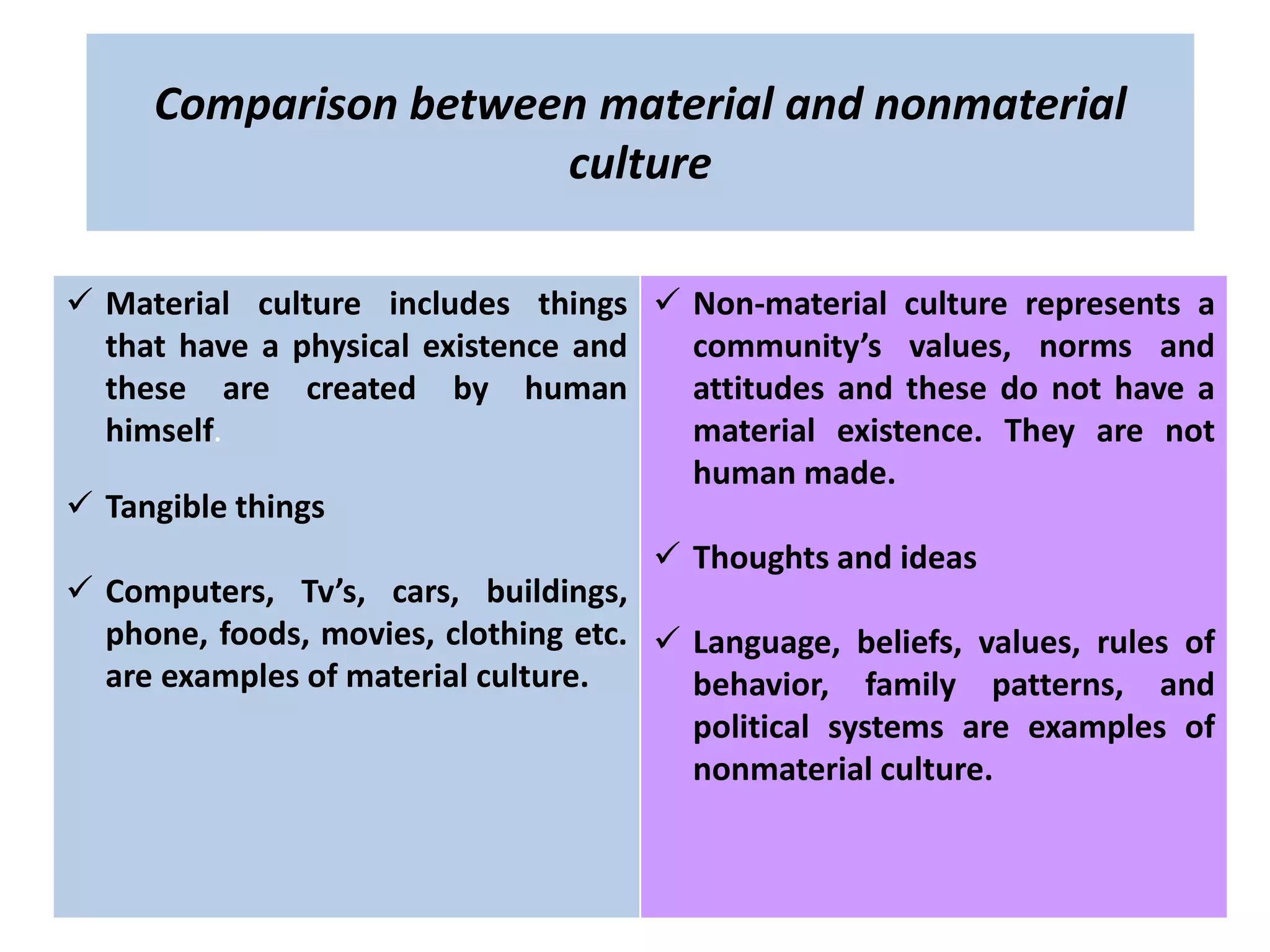 Global culture | PPTX