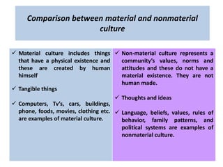 Global culture | PPTX