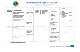 Global Culture GEOGRAPHY SAMPLE DOCUMENTS | DOCX
