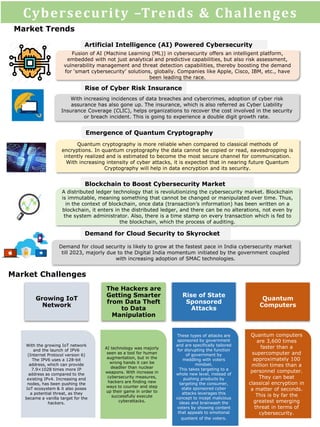 Global Cyber Security Overview | TechSci Research | PDF | Internet ...