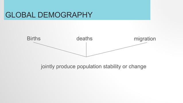 Global Demography | PPTX | Geography | Science