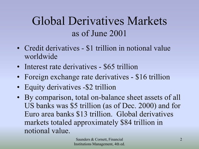 Global derivatives market historical perspective | PPTX | Stocks and ...