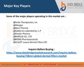 Global dermal fillers market | PPT