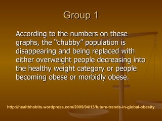 Global Development And Obesity | PPT