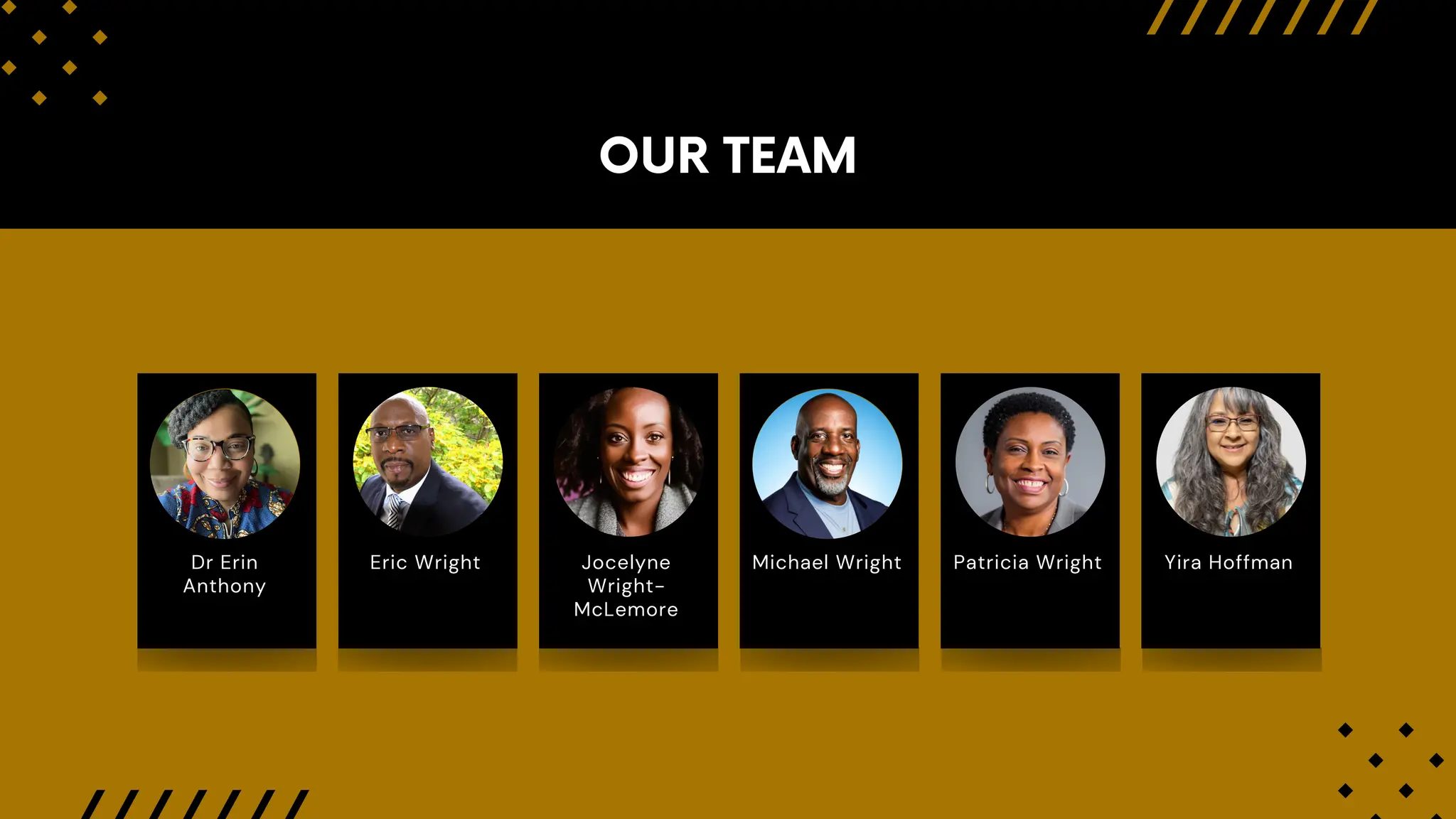 Global Development Project In Kenya | PDF