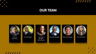 Global Development Project In Kenya | PDF