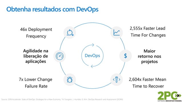A nova jornada DevOps & SRE | PPT | Free Download