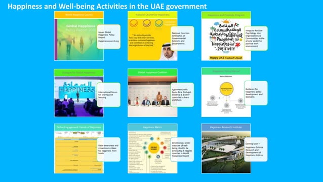 Dialogue for Global Happiness 2018 Update | PPT