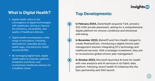 Global Digital Health Market Analysis.pdf | Business | Business and Finance