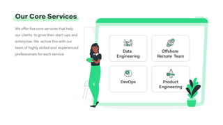 Global digital solution partner | PPT