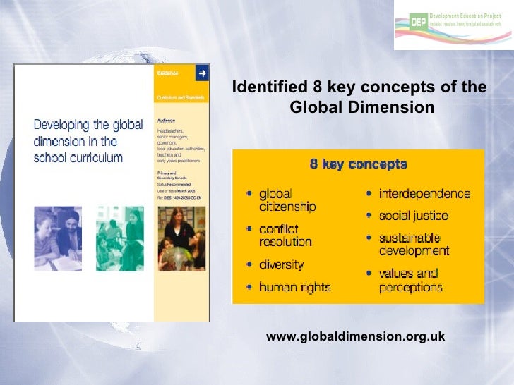 Global Dimension Presentation