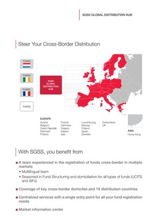Global distribution hub | PDF