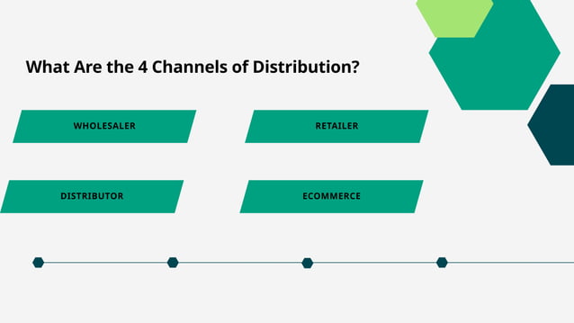 Global Distribution Management Report.pptx