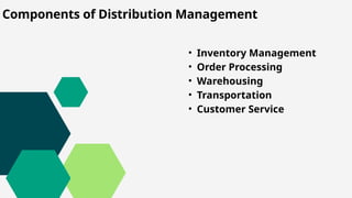 Global Distribution Management Report.pptx