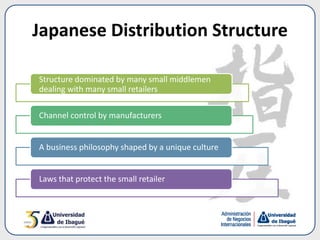 Global distribution strategies | PPTX