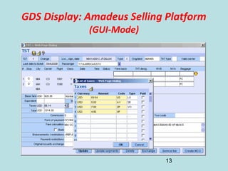Global Distribution Systems - Part 2 of 5: Past, present and yet to ...