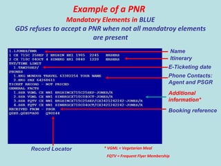Global Distribution Systems - Part 2 of 5: Past, present and yet to ...
