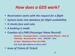 Global Distribution Systems - Part 2 of 5: Past, present and yet to ...