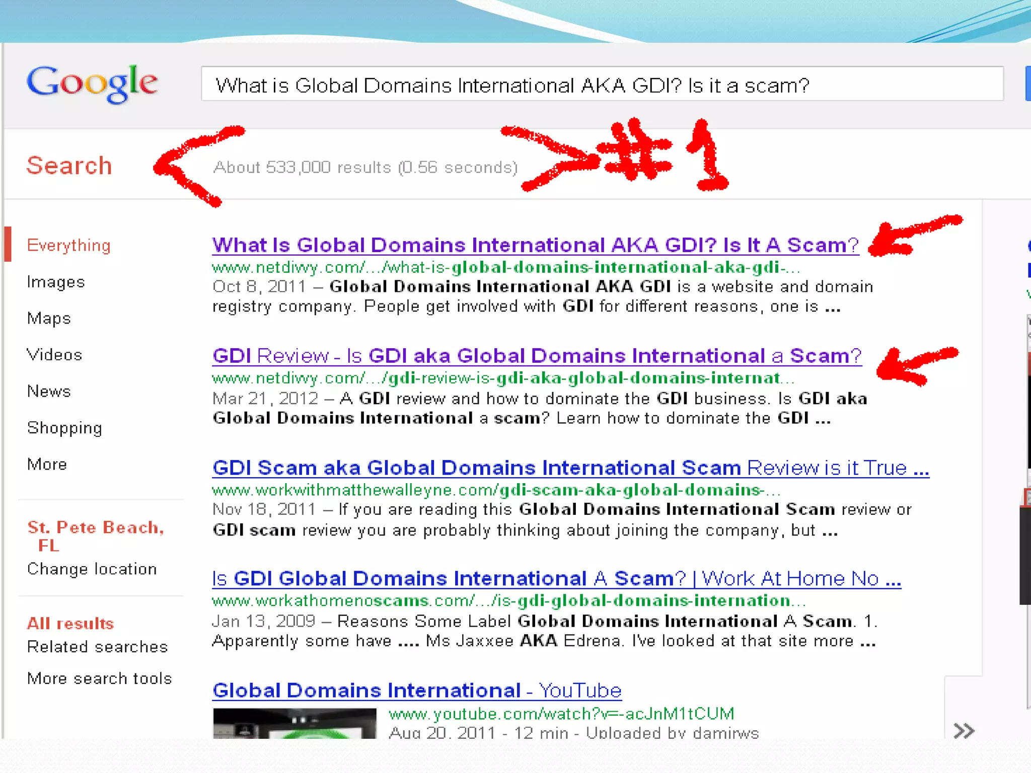 Global Domains International Marketing Training Secrets - | PPT