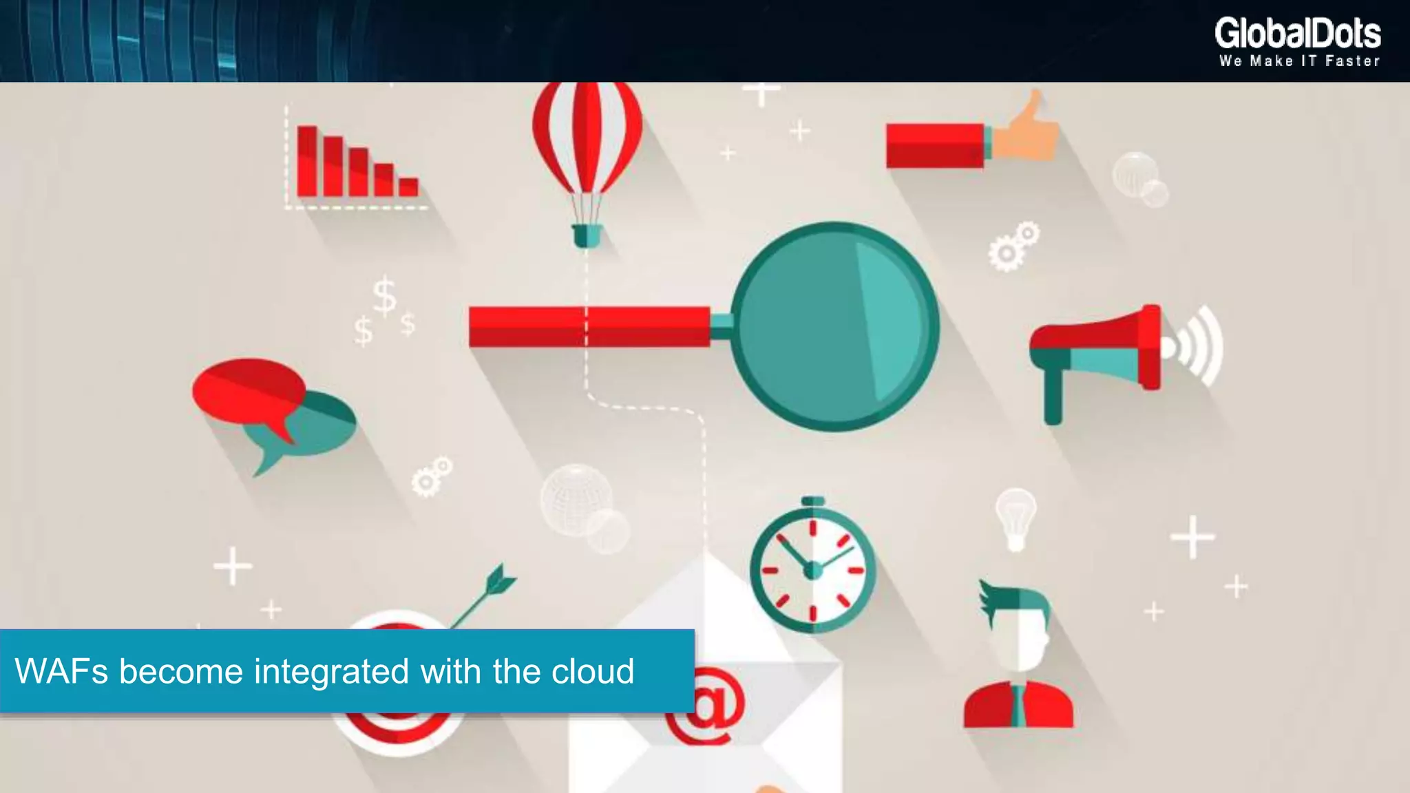 Cloud Web Application Firewall - GlobalDots | PPTX