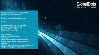 Cloud Web Application Firewall - GlobalDots | PPTX