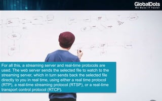 GlobalDots - How Video Streaming Works | PPT