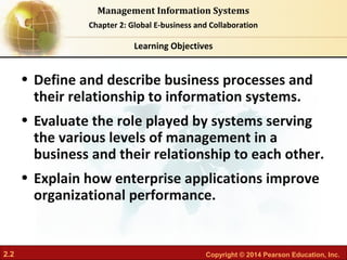 Global e business and collaboration ,Management information system for ...
