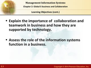 Global e business and collaboration ,Management information system for BBA Hons professional ...