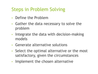 Global e-Business and Decision Support System.pptx