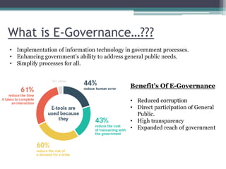 Global e governance | PPTX